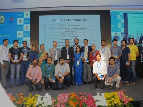 Perspectiv Labs Company